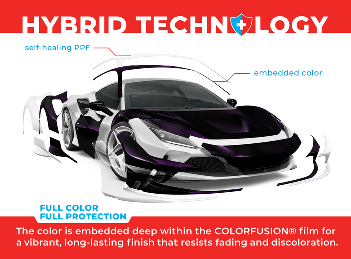COLORFUSION® PPF - Cosmic Purple – VViViD Shop Canada
